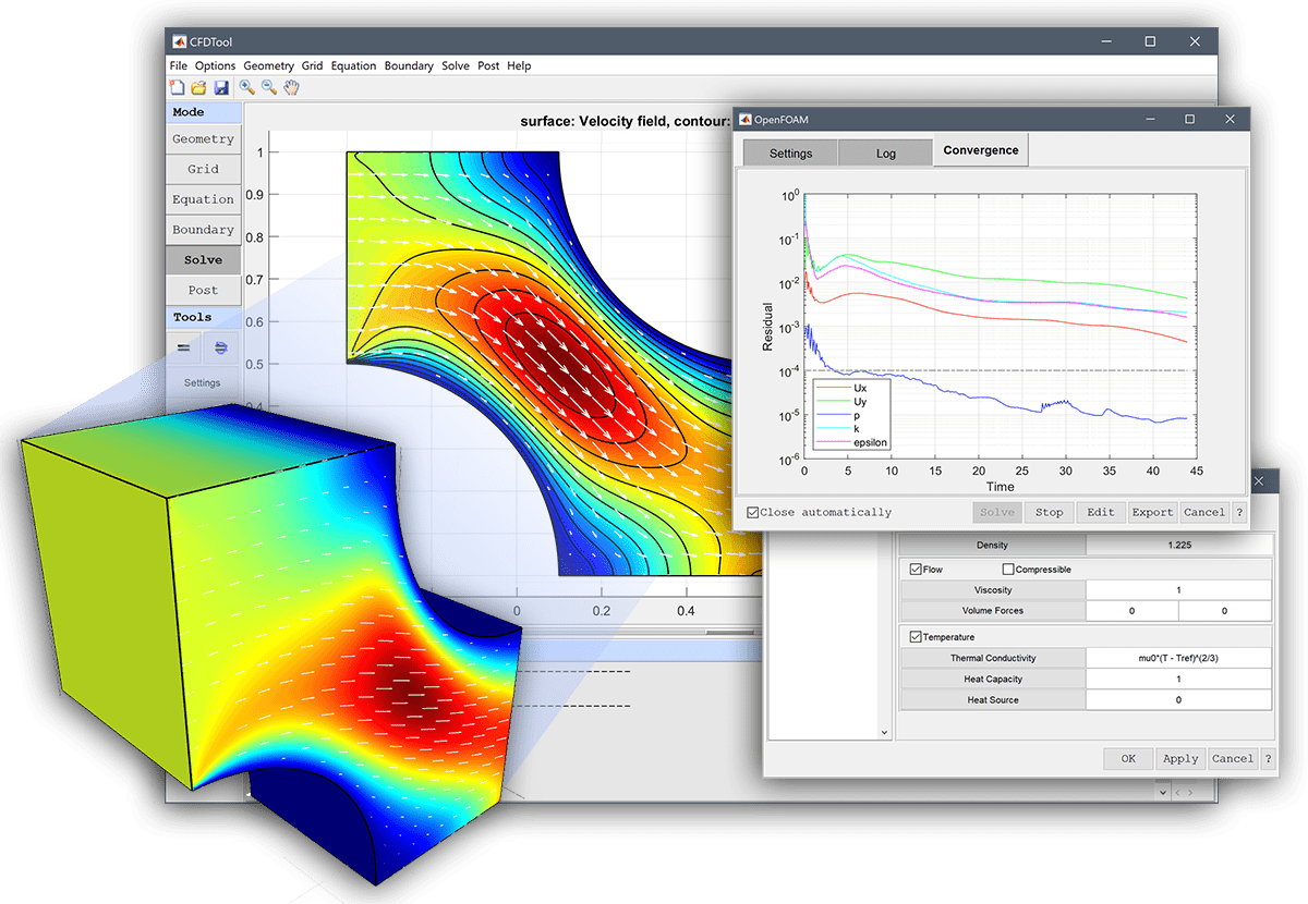 CFDTool CFD Simulation Made Easy CFDTool CFD Simulation Made Easy